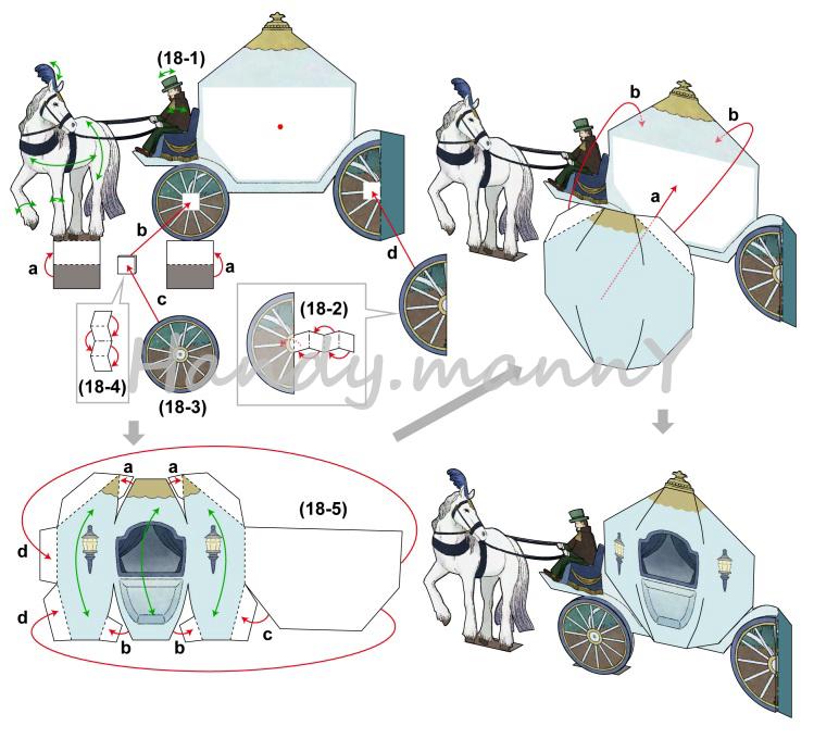 Cinderella Tunnel House Papercraft: 3D Miniature DIY Origami Template ...