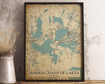 Harris Chain Poster - Etsy
