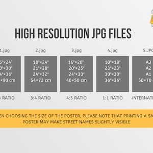 Printable Map of Columbus, Georgia, USA With Street Names - Instant ...