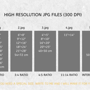 Printable Map of Lake Anna Virginia United States Instant - Etsy