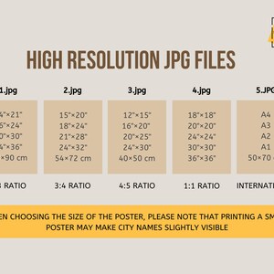 Vintage Style Map of Wilson Lake, Alabama, USA With City Names ...
