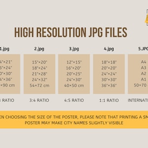 Vintage Style Map of Lake Harding, Georgia - Alabama, USA With City ...