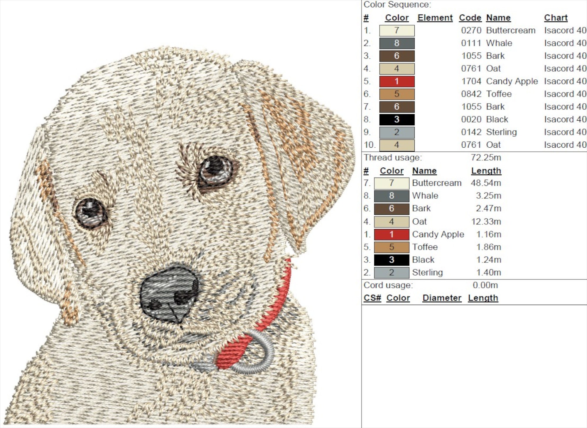 Labrador Retriever Embroidery File Labrador Gifts Dog Art - Etsy