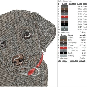 Labrador Retriever Embroidery File - Labrador Gifts - Dog Art ...