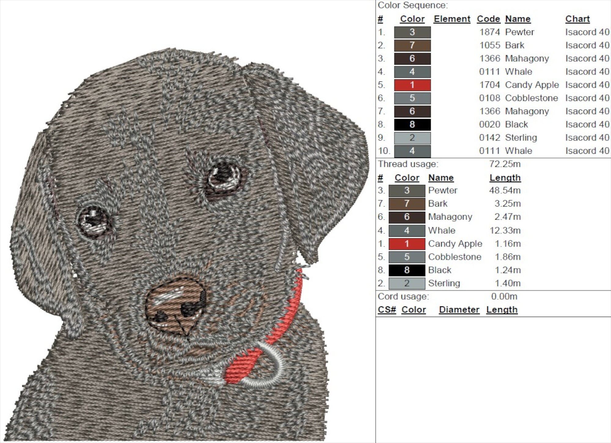 Labrador Retriever Embroidery File Labrador Gifts Dog Art - Etsy