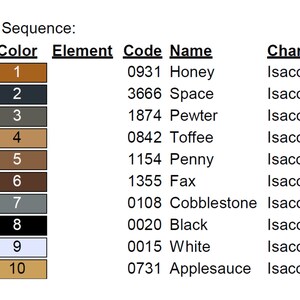 Dachshund - Full Body, Popular Pet, Wiener Dog Lover, Animal Craft, Fun ...