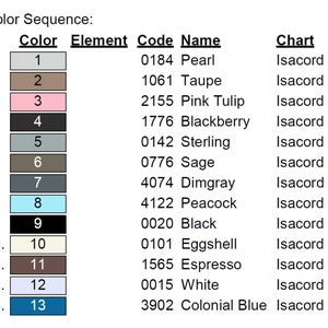 Siamese Cat, Meezer, Mese - Whiskers, Realistic Portrait, Cat Lovers ...