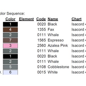 Labrador Retriever Embroidery File - Labrador Gifts - Black Lab ...