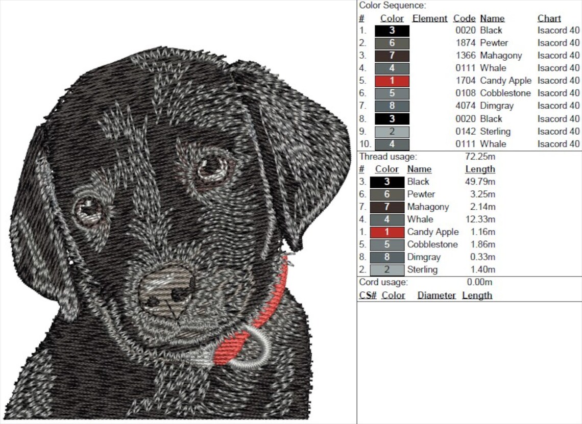 Labrador Retriever Embroidery File Labrador Gifts Dog Art - Etsy