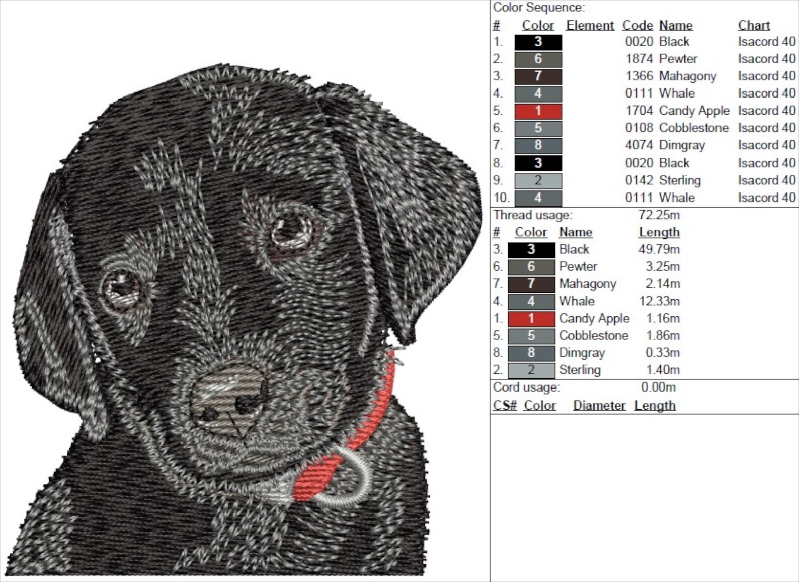 Labrador Retriever Embroidery File Labrador Gifts Dog Art - Etsy