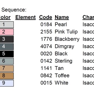 English Setter Lawerack, Laverack, Realistic Dog Embroidery Pattern ...