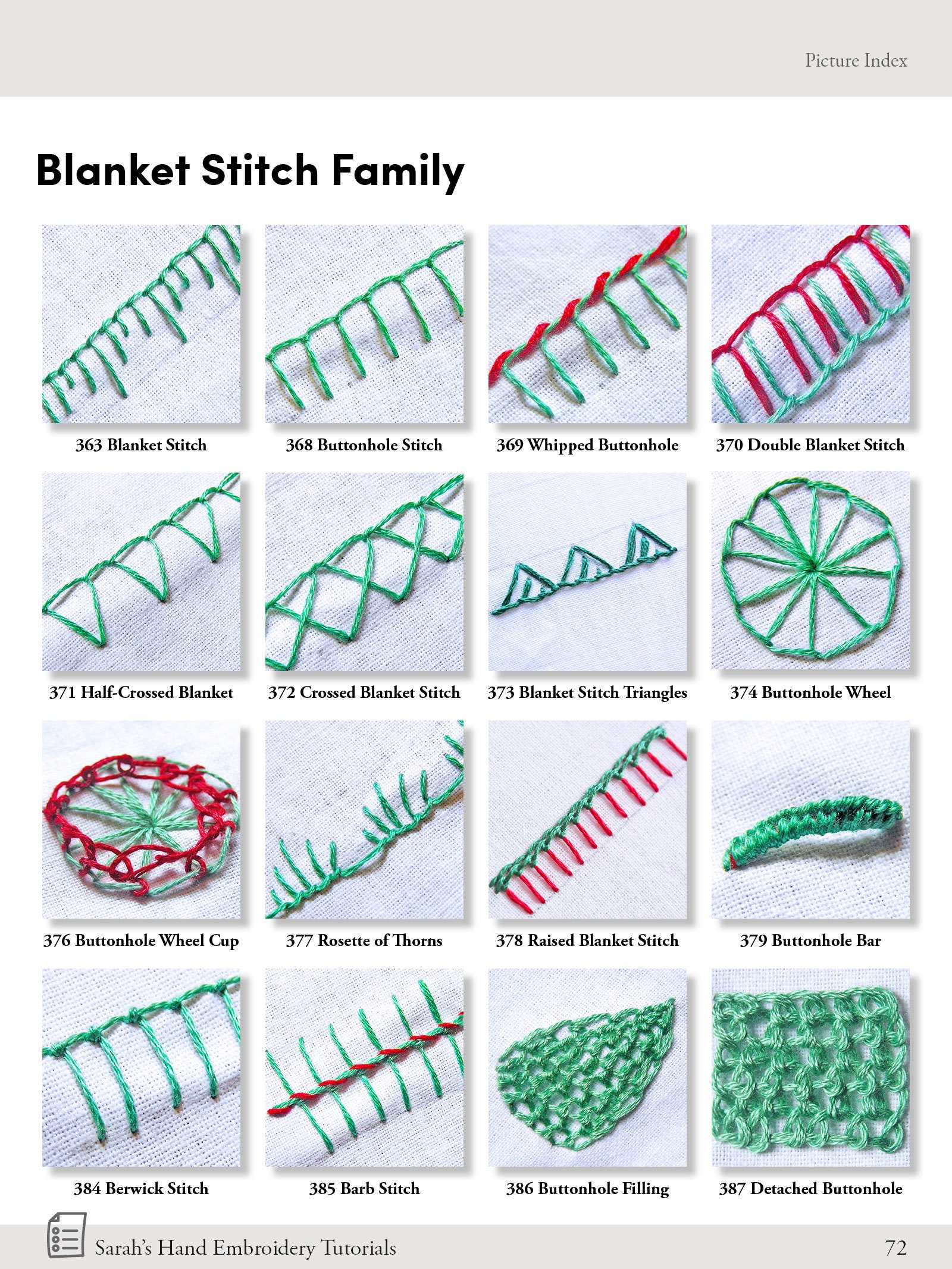 Hand Sewing Stitches Chart
