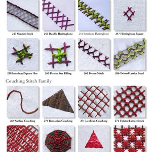 Hand Embroidery for Left Handers—pdf Book With Step-by-step Pictorial ...