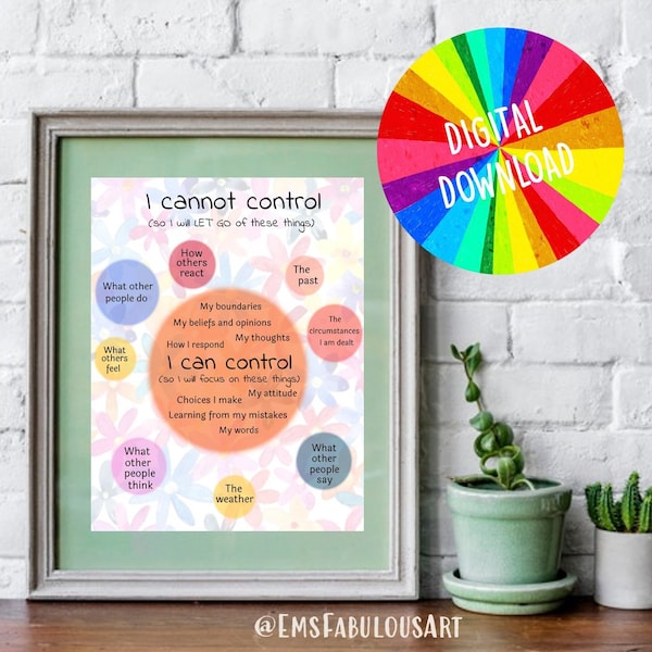Cbt Dbt Posters - Etsy