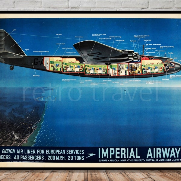 Imperial Airways Poster - Etsy