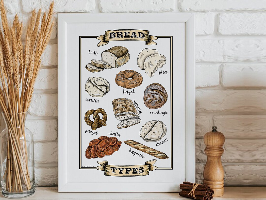 Bread Types Kitchen Print | Illustrated Bread Print, A6 A5 A4 A3 A2 ...