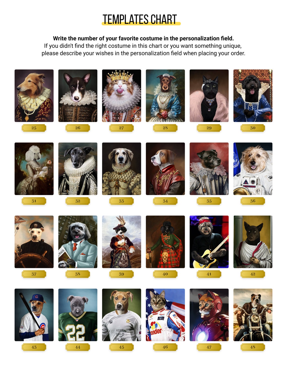 Custom Cat Portrait MMO Game Character Fantasy Art 3 Cats | Etsy