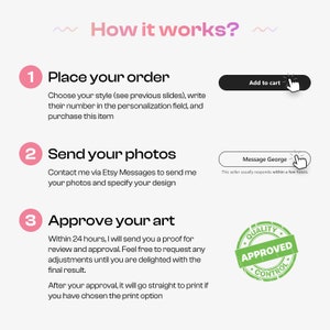 Custom Dog Portrait Musician Dog Playing Guitar Drawing, Bruce ...