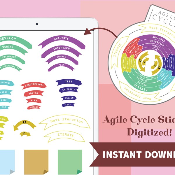 Developer Stickers - Etsy