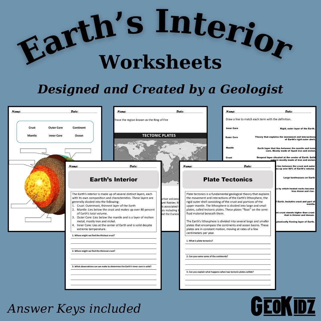 Geokidz | Discover Earth's Layers Worksheets - Etsy
