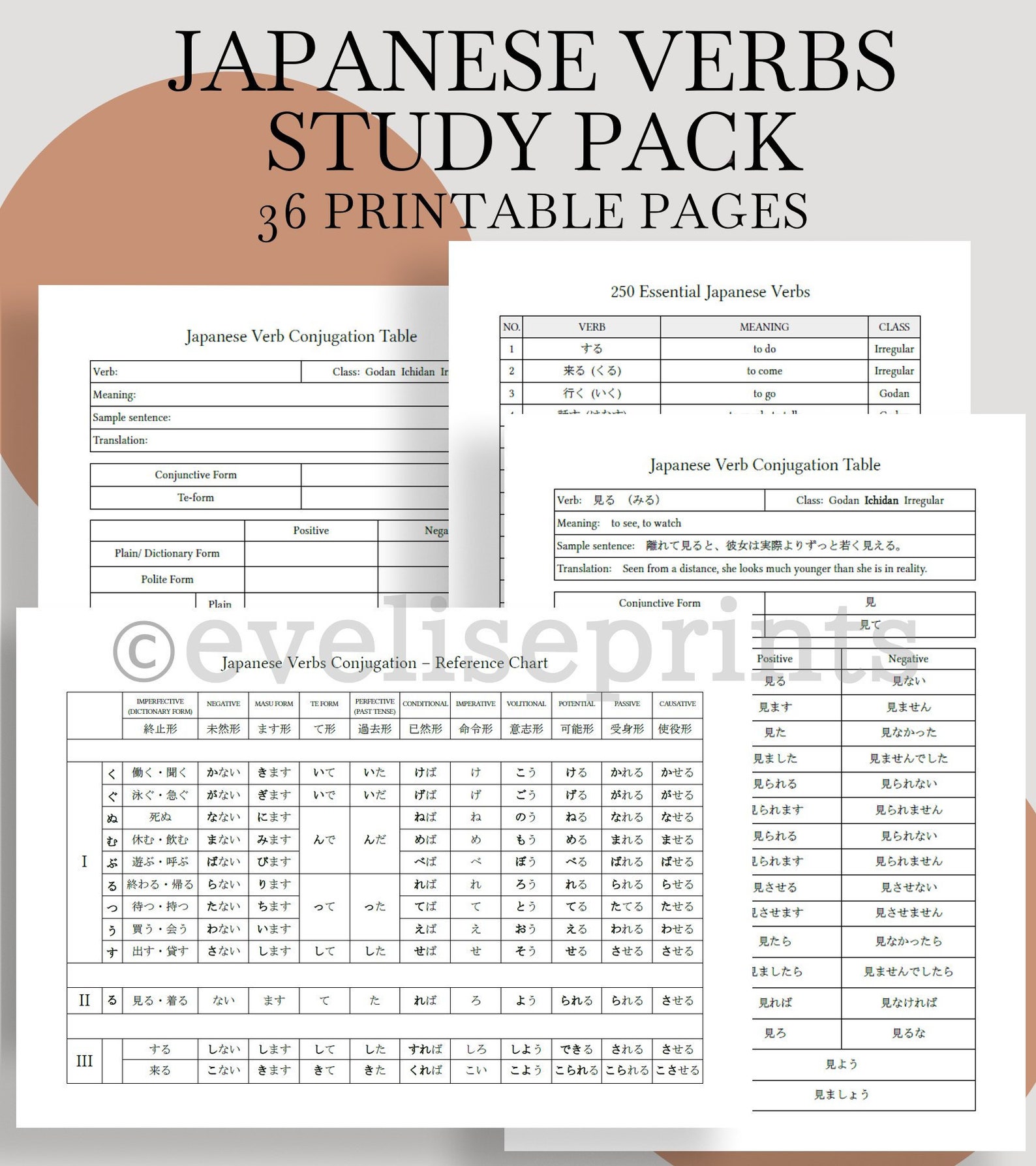 Japanese Japanese Verbs Study Pack conjugation Tables & Reference Chart ...