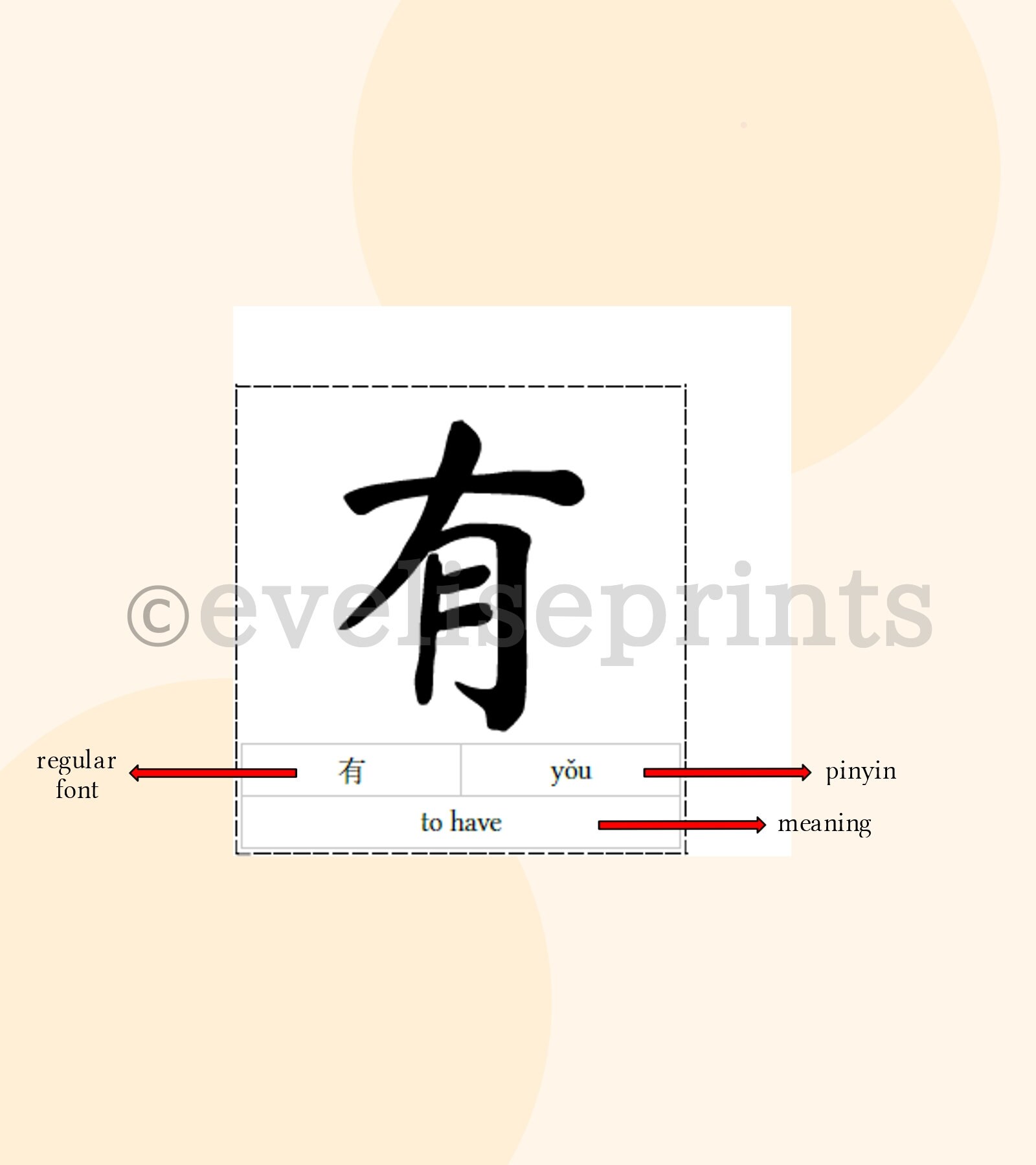 Chinese 200 Essential, Must Know Chinese Verbs Flashcards printable - Etsy