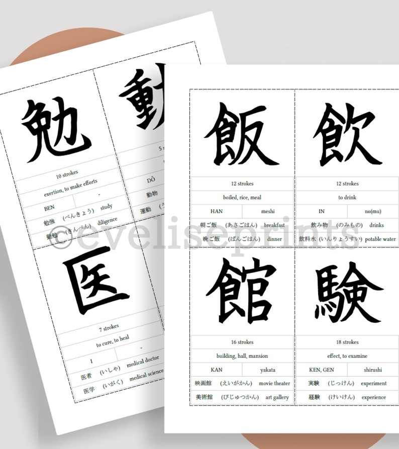 Japanese 150 Kanji beginner & Intermediate JLPT N4 Flashcards printable ...