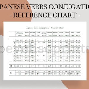 Japanese Japanese Verbs Conjugation Reference Chart / Poster Printable ...
