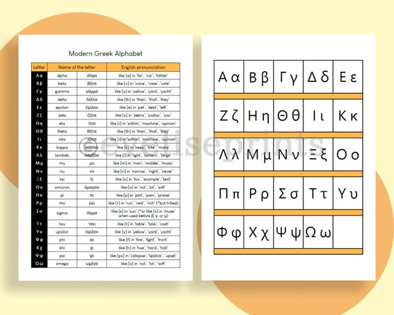 Greek Alphabet Pronunciation Chart
