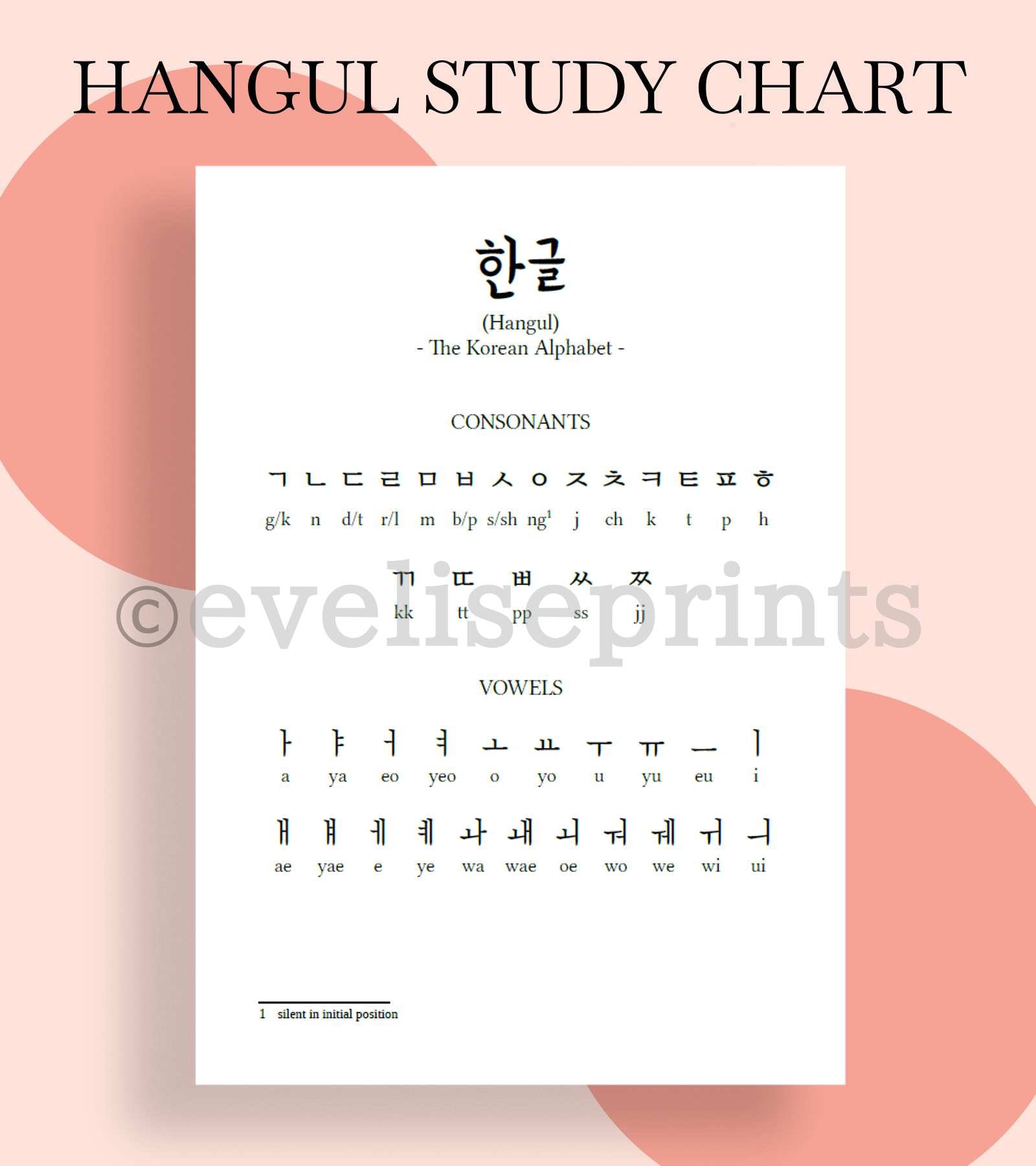 Korean Hangul Study Pack/ Chart & Worksheets printable | Etsy