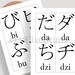 Japanese Hiragana & Katakana Flashcards printable - Etsy