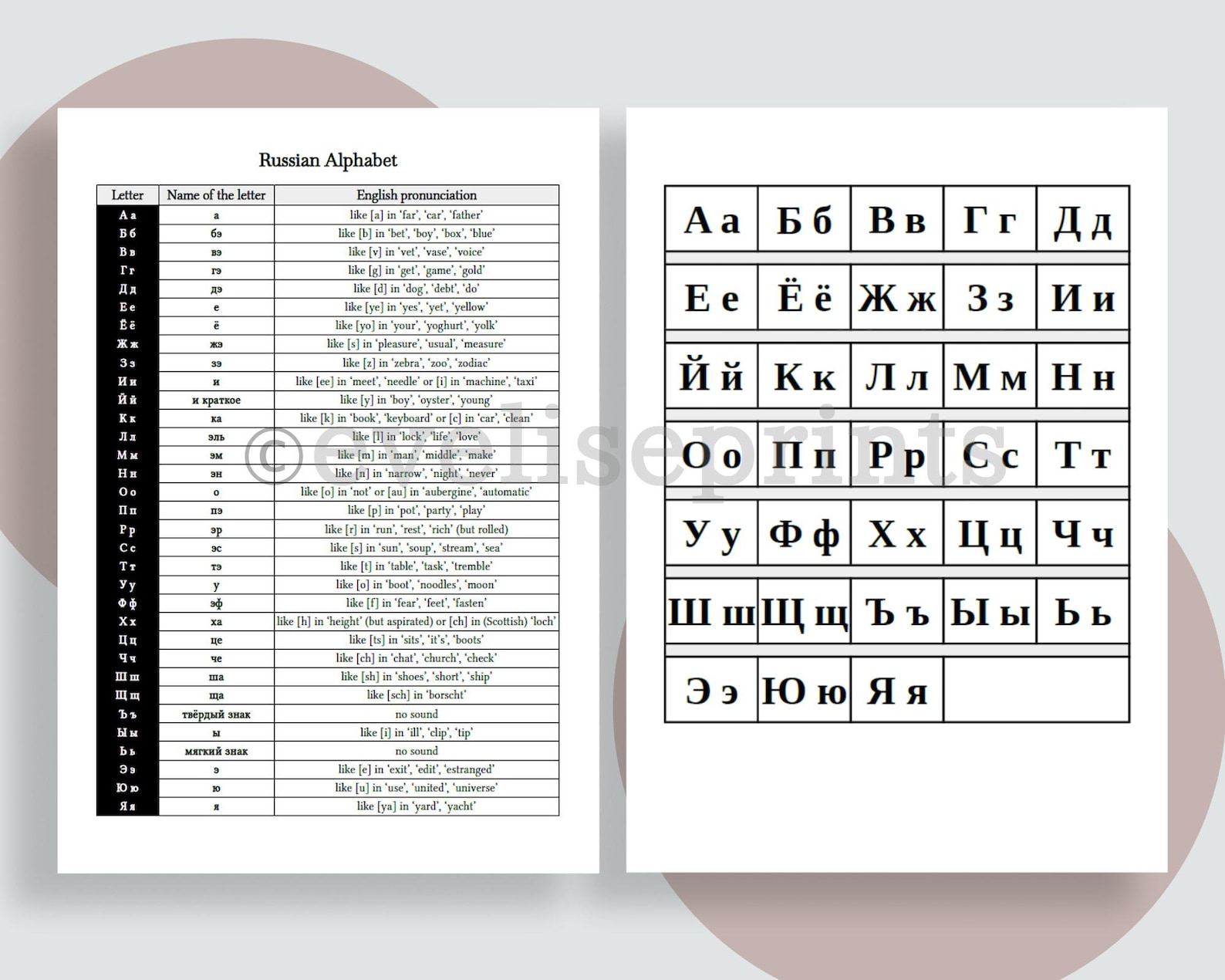 Russian Russian Alphabet Study Pack Practice Sheets, Alphabet Charts ...