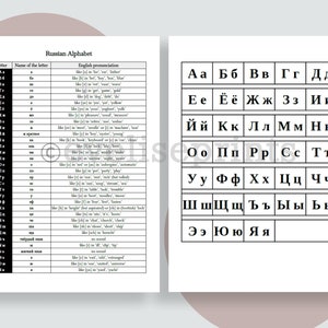 Russian Russian Alphabet Study Pack Practice Sheets, Alphabet Charts ...