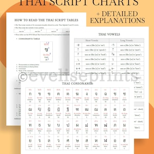 Thai Thai Script/ Alphabet Study Pack Charts & Worksheets printable - Etsy