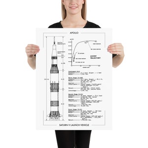NASA Apollo Missions: Saturn V Launch Rocket (technical Drawing & Fact ...