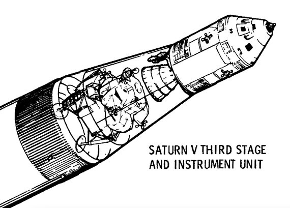 Stages Of Apollo Spacecraft Docking