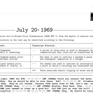 NASA Apollo 11 (moon Landing) Mission Transcript; Apollo Transcript Poster - Etsy