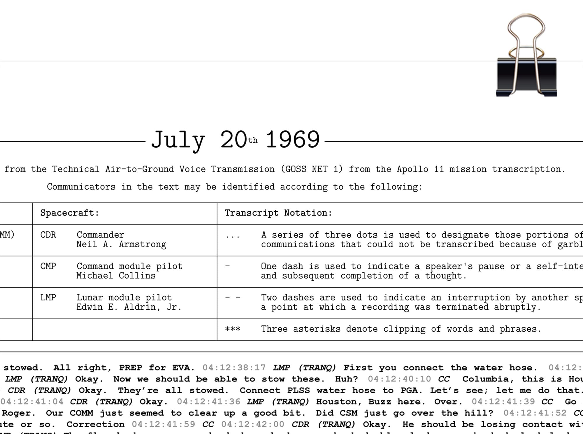 NASA Apollo 11 moon Landing Mission Transcript Apollo - Etsy Australia