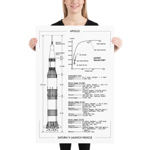 NASA Apollo Missions: Saturn V Launch Rocket (technical Drawing & Fact ...