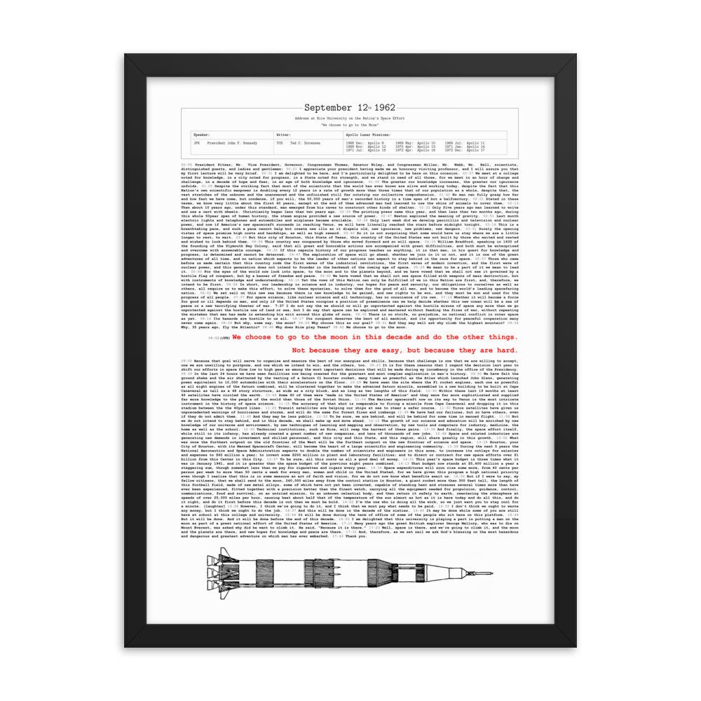 Framed JFK we Choose to Go to the Moon Speech Transcript - Etsy UK