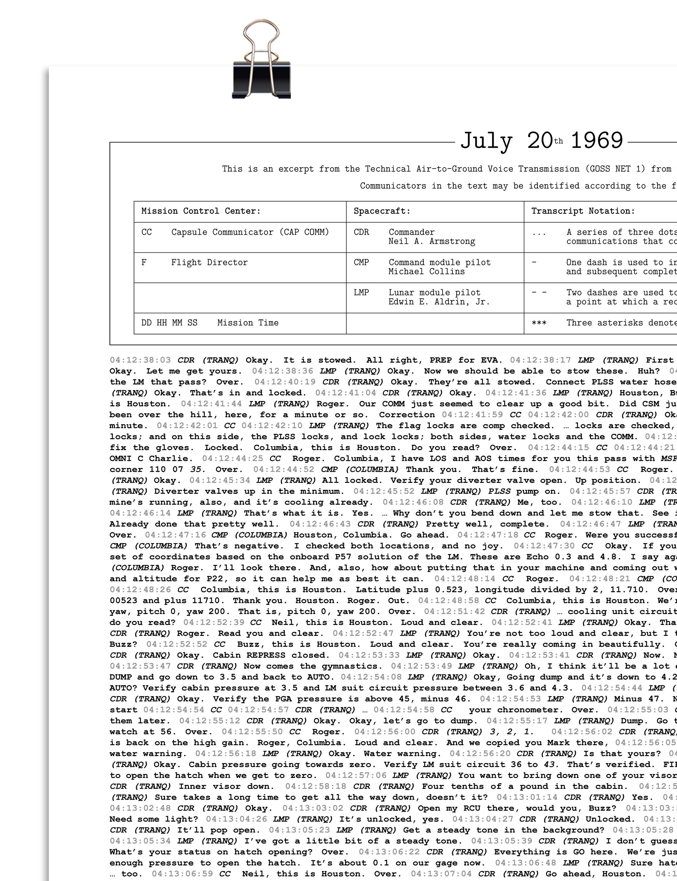 NASA Apollo 11 moon Landing Mission Transcript Apollo - Etsy Australia