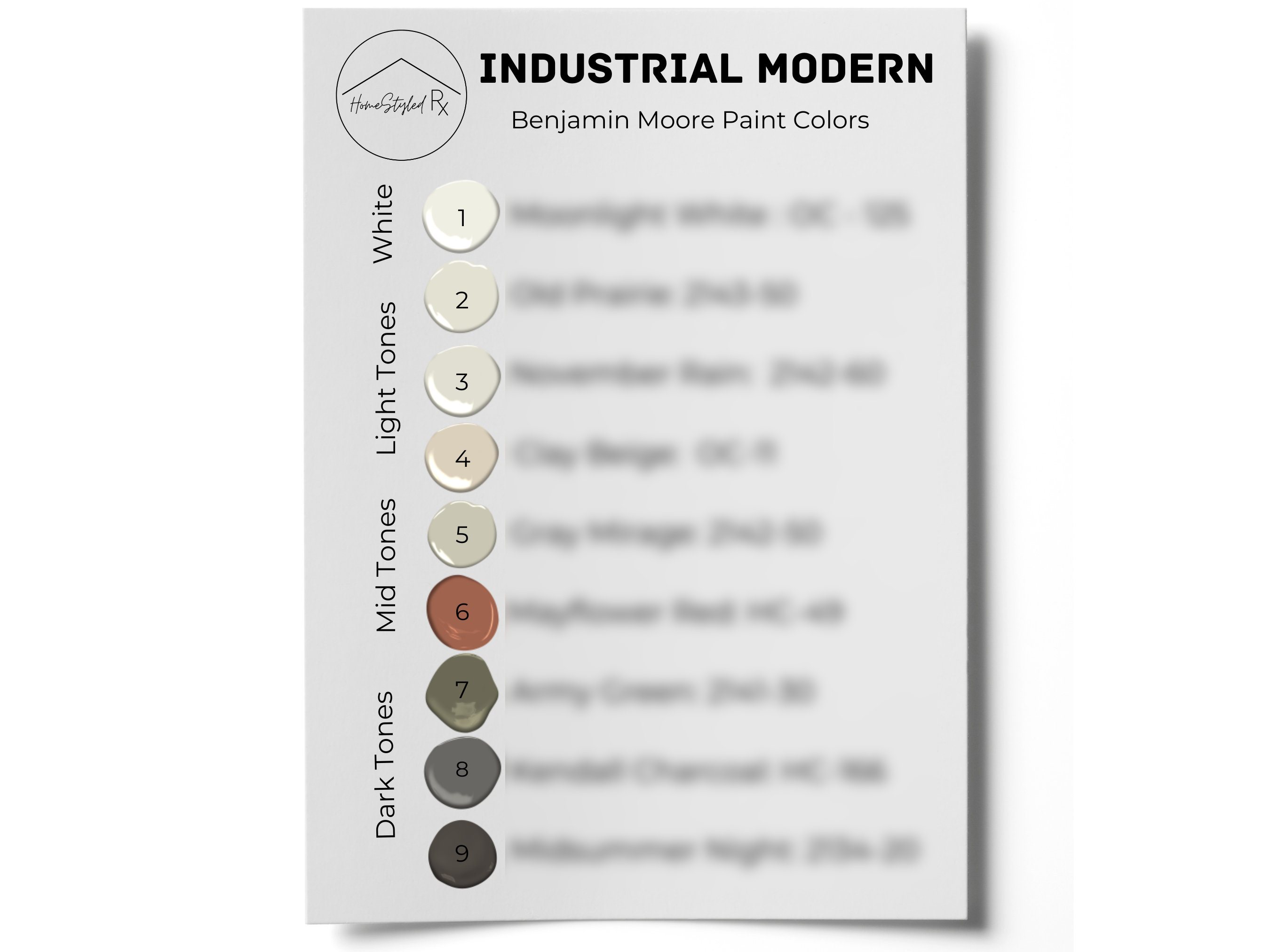 Industrial Modern Pre-made Paint Color Palette and Home Styling Package ...
