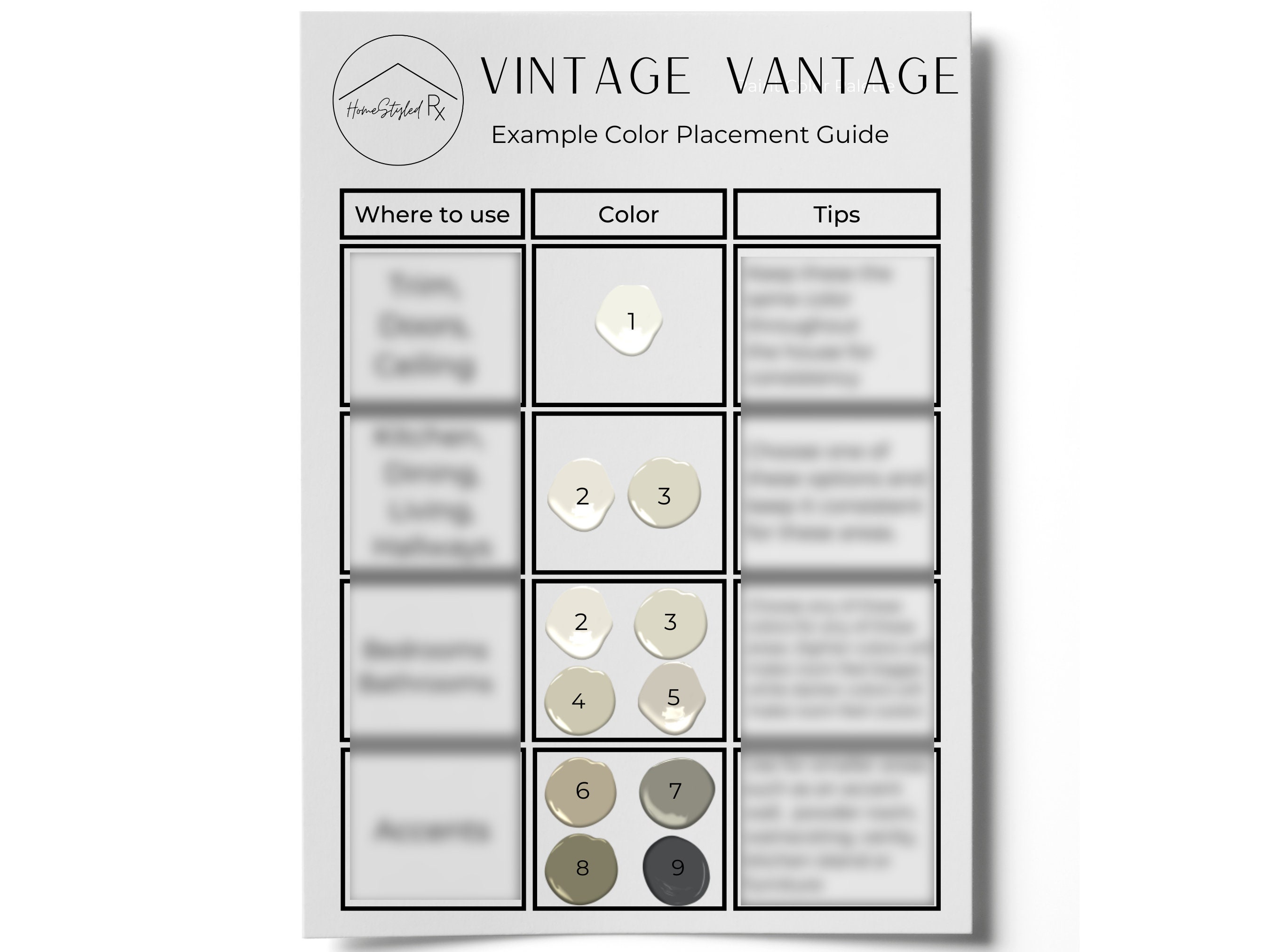Vintage Vantage Pre-made Paint Color Palette and Home Styling Package ...