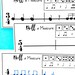 Roll a Measure Time Signature Game for Rhythm Music Centers for Piano ...