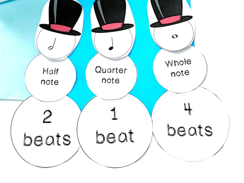 Snowman Rhythm Matching Game for Rhythm Names for Kids for Music ...