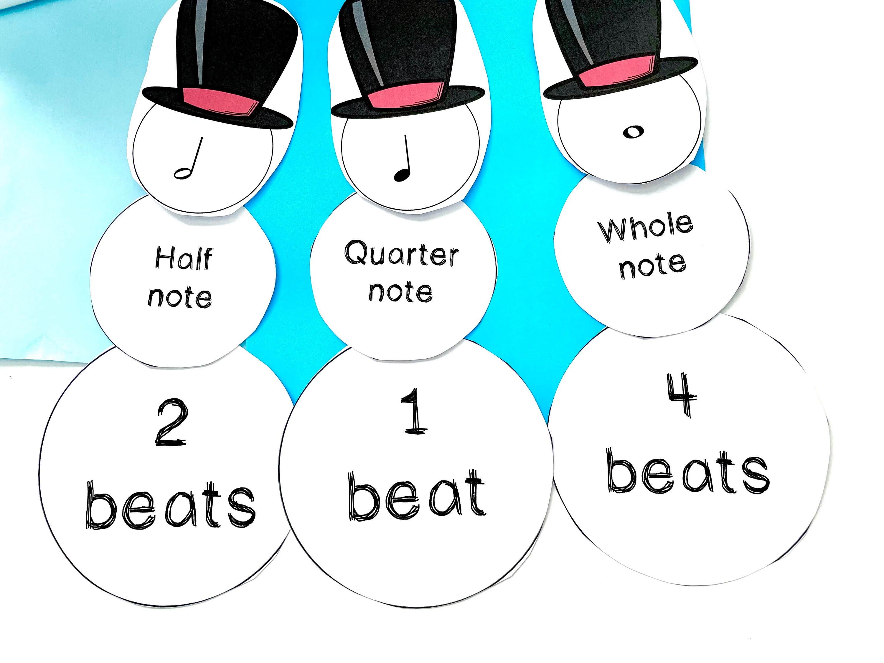 Snowman Rhythm Matching Game for Rhythm Names for Kids for Music ...