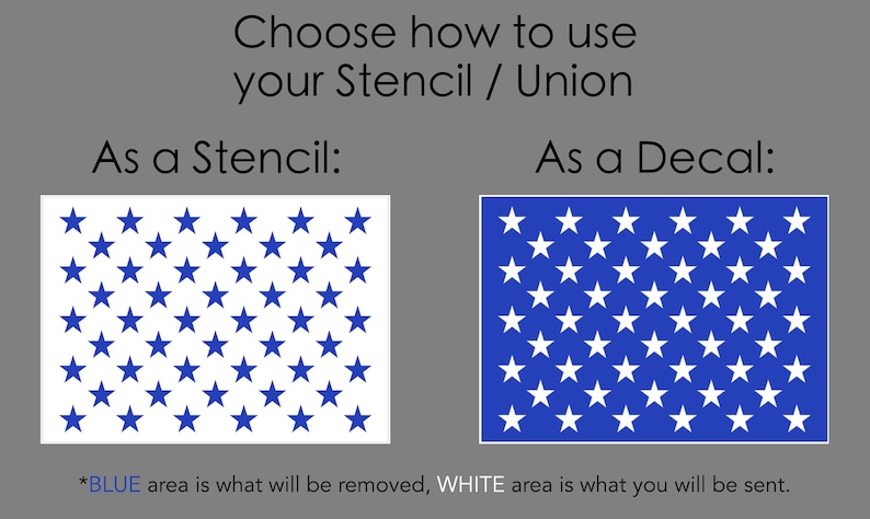 American Flag Vinyl Star Union stencil / Decal - Etsy