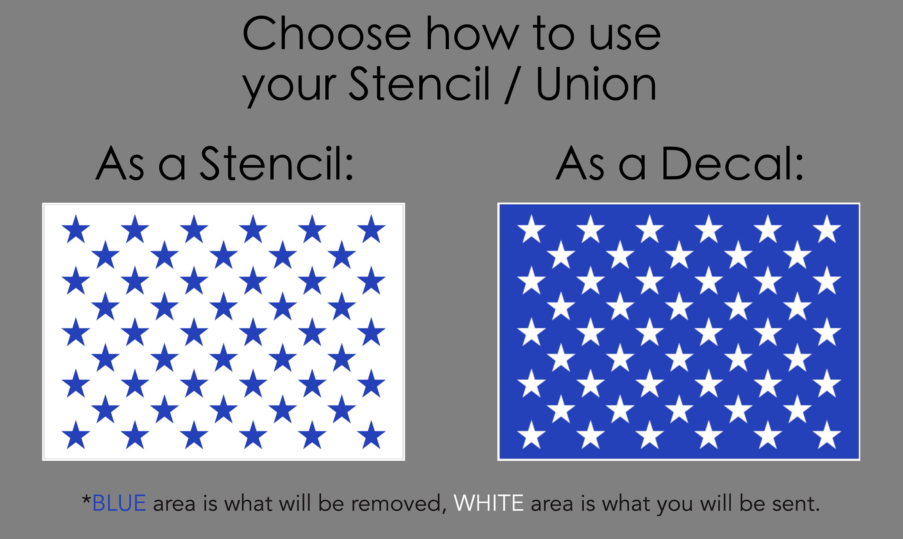 American Flag Vinyl Star Union Stencil / Decal - Etsy España
