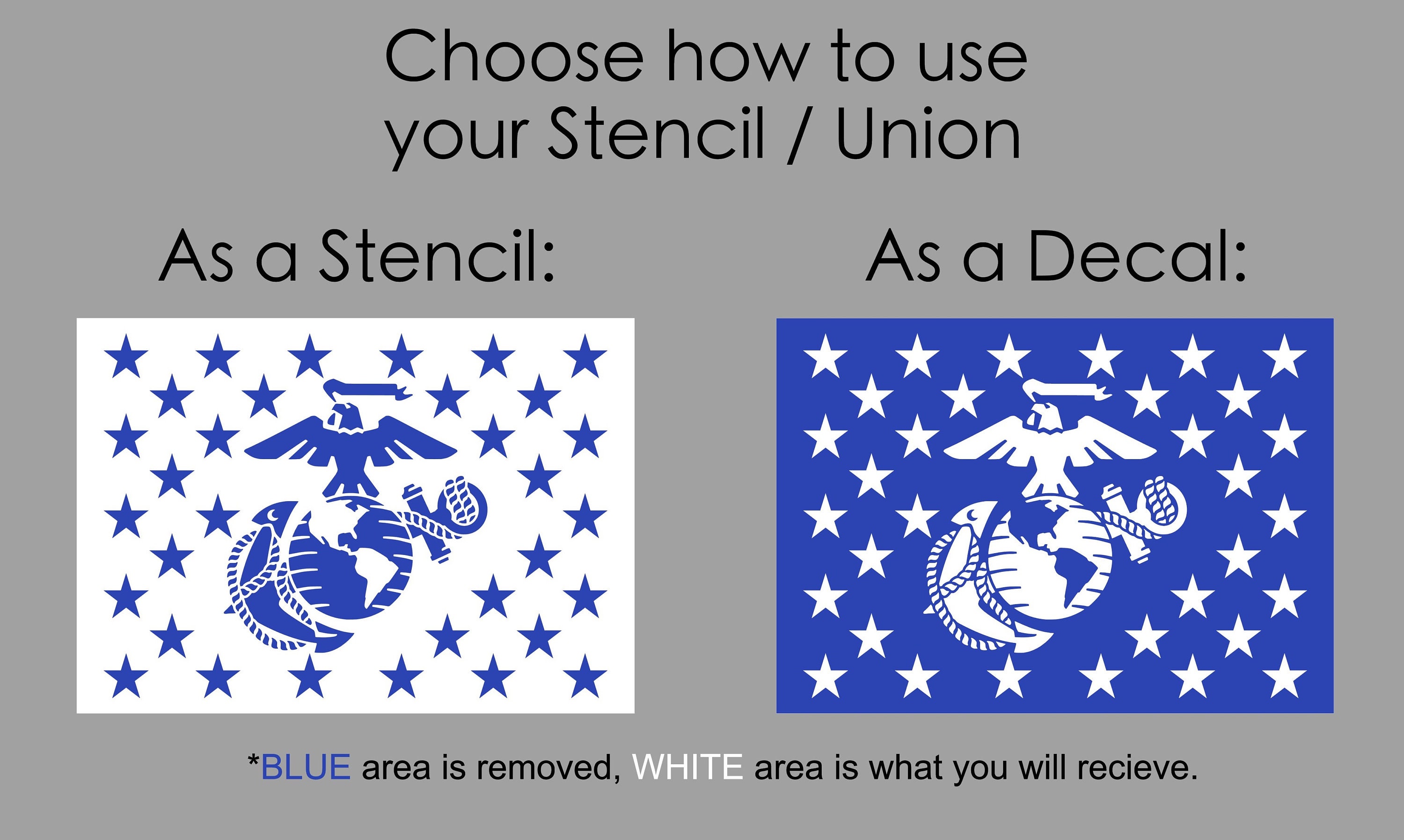 American Flag Vinyl USMC Star Union (stencil or Decal) - Single Use - Etsy
