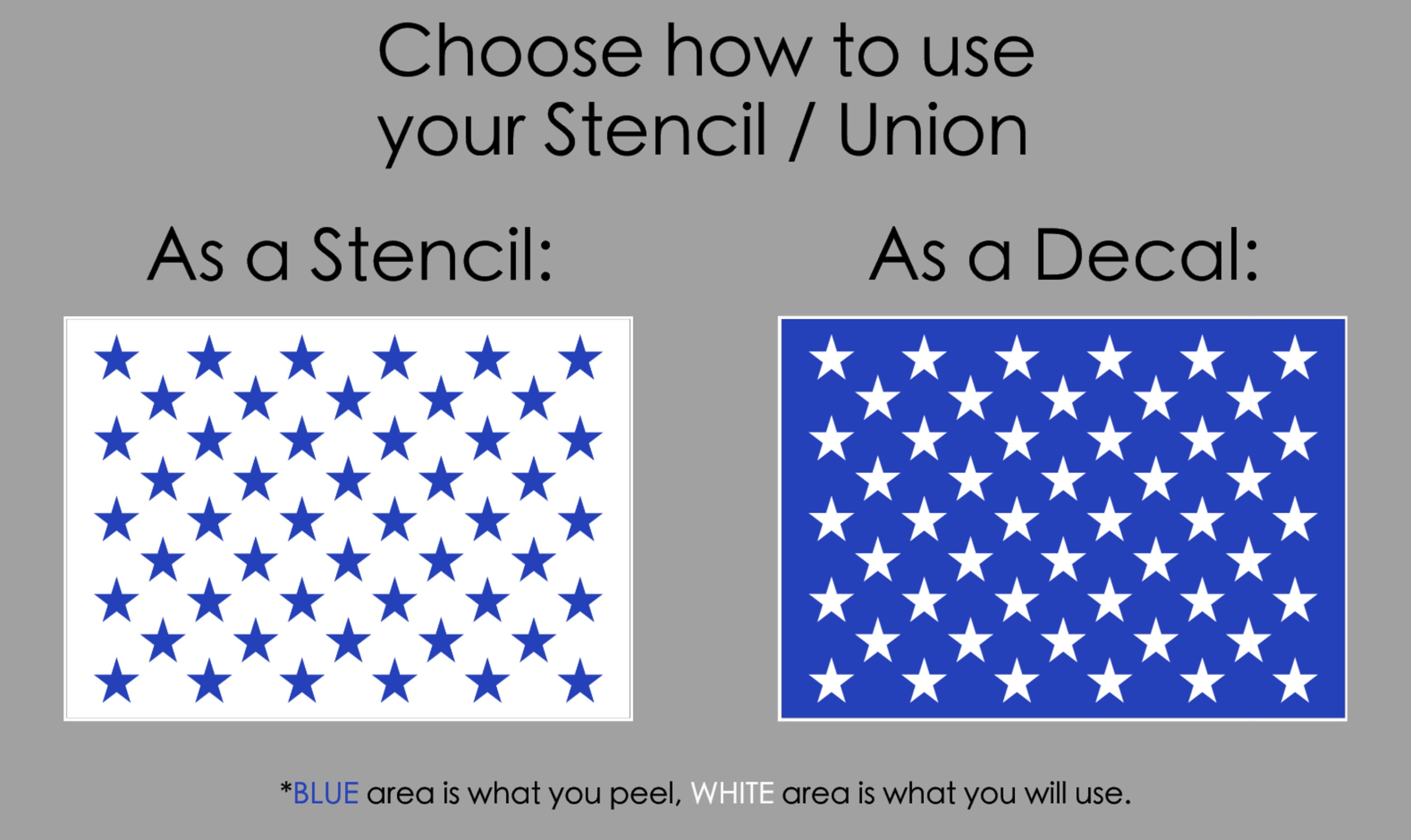 American Flag Vinyl Star Union Stencil / Decal Multipurpose | Etsy